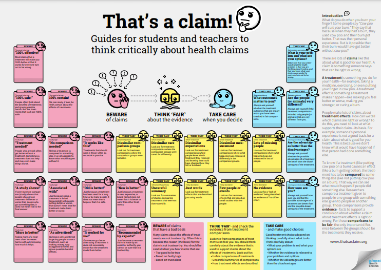 Key Concepts introduction - Informed Health Choices