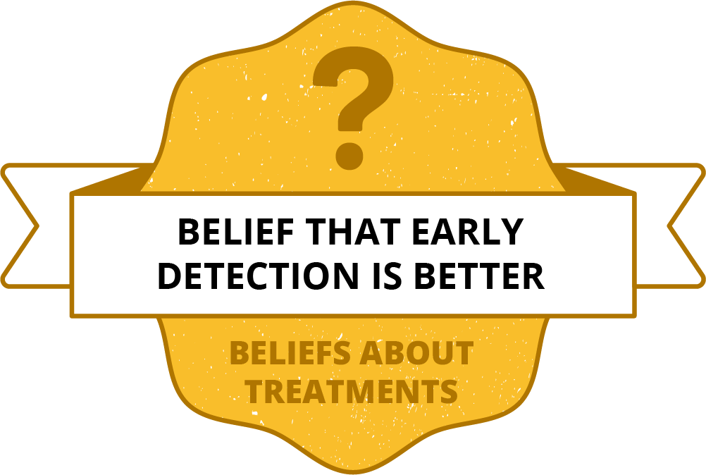 Belief that early detection is better - Informed Health Choices