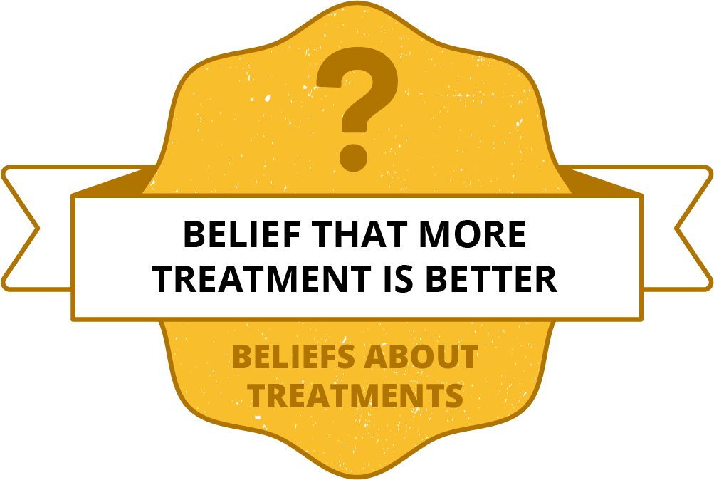 Belief that more treatment is better - Informed Health Choices
