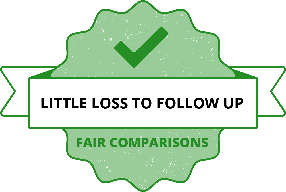 Little loss to follow up - Informed Health Choices